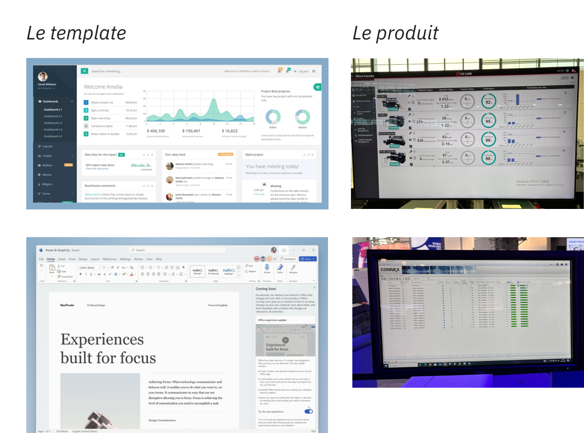 L'interface de votre produit doit elle ressembler à vos concurrents ...