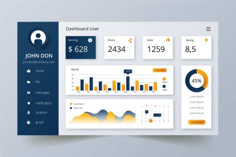 Stack UI moderne 2026 : React, Tailwind, Framer & Co pour des ...